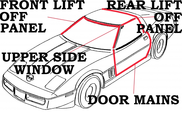 Corvette Weatherstrip Kit Coupe Body Usa 7 Piece 84 89 ( #E2319 ) | EC ...